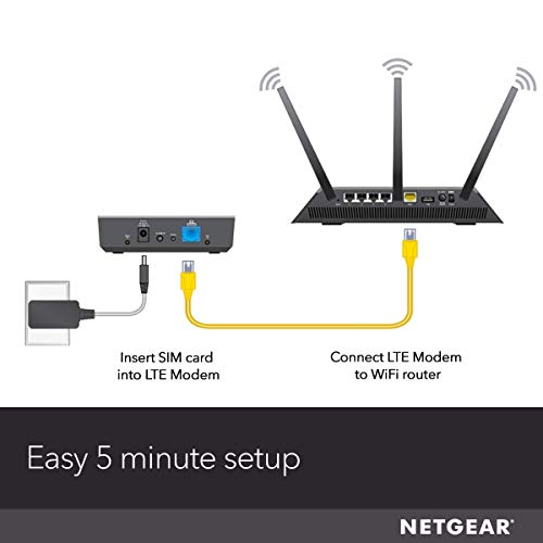 NETGEAR 4G LTE Broadband Modem - Use LTE as primary Internet Connection (LB1120) (Renewed)