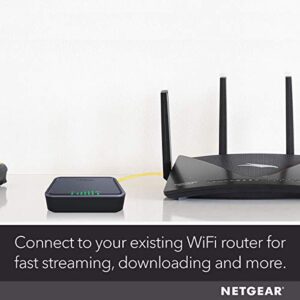 NETGEAR 4G LTE Broadband Modem - Use LTE as primary Internet Connection (LB1120) (Renewed)