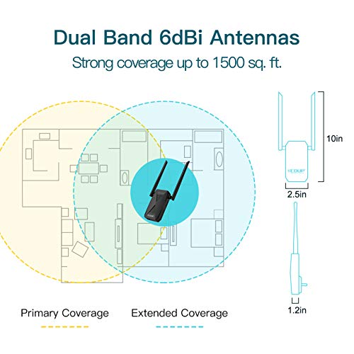 1200Mbps WiFi Range Extender Dual Band AC Wireless Repeater Booster and Signal Amplifier With Ethernet Port for Home, 2 x 6 dBi Antennas, Access Point, WPS