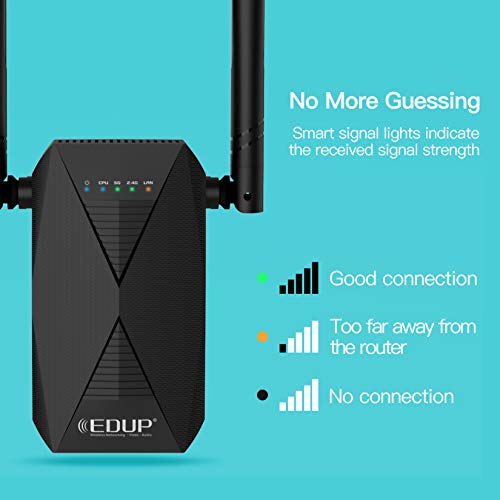 1200Mbps WiFi Range Extender Dual Band AC Wireless Repeater Booster and Signal Amplifier With Ethernet Port for Home, 2 x 6 dBi Antennas, Access Point, WPS