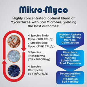 Mikro-Myco, Highly Concentrated Mycorrhizal Fungi –11 Endo/Ecto Mycorrhizae, Water Soluble Powder for Exponential Root Growth (2 oz)