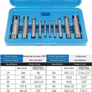 Steel Broken Head Taps Stripped Screw Remover Kit Tap Extractor Set(#C 656g/23.1oz (ten-piece set)