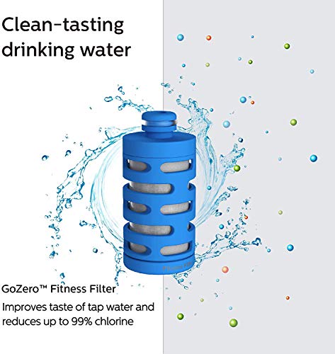 PHILIPS Water GoZero Fitness Filters, Replacement Filter Cartridge, Activated Carbon Fiber Filter, for GoZero Active Bottle, (3 Counts), AWP287/37, 20oz