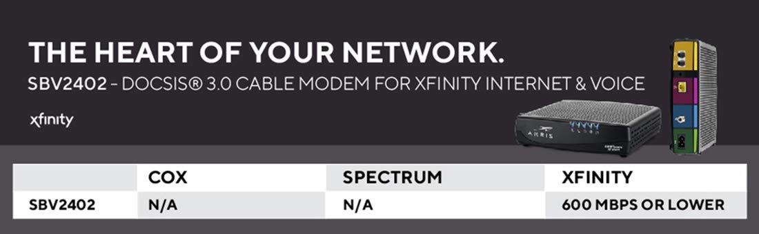 ARRIS Surfboard SBV2402 DOCSIS 3.0 Cable Modem, Certified for Xfinity Internet & Voice (Not Wireless) (Renewed)