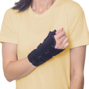 Thumb Spica Splint Right Hand & Wrist Brace | Wrist Splint and Thumb Splint to Support Sprains, Tendinosis, De Quervain's Tenosynovitis, Fractures | Trigger Thumb Brace for Carpal Tunnel (Right S/M)