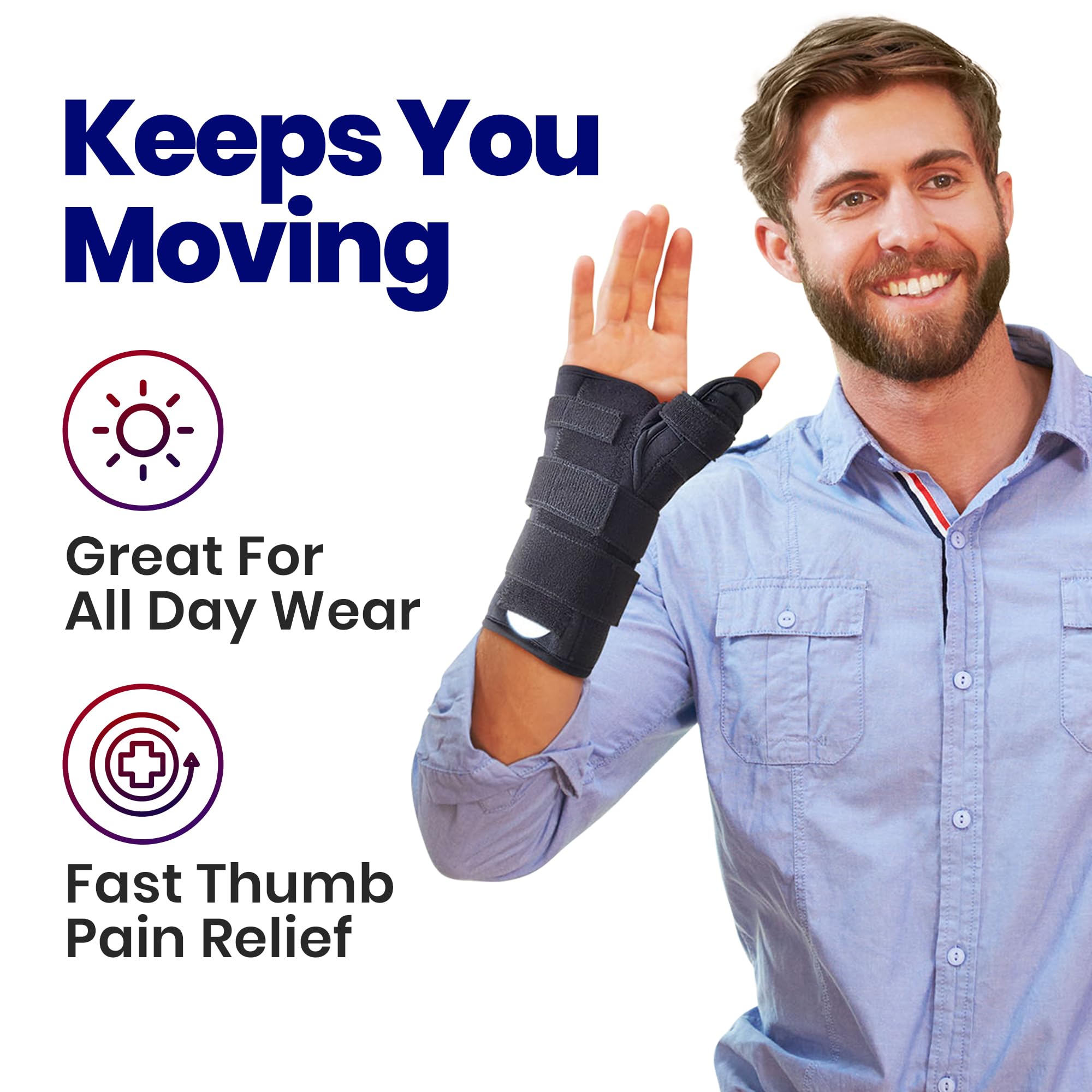 Thumb Spica Splint Right Hand & Wrist Brace | Wrist Splint and Thumb Splint to Support Sprains, Tendinosis, De Quervain's Tenosynovitis, Fractures | Trigger Thumb Brace for Carpal Tunnel (Right S/M)