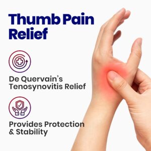 Thumb Spica Splint Right Hand & Wrist Brace | Wrist Splint and Thumb Splint to Support Sprains, Tendinosis, De Quervain's Tenosynovitis, Fractures | Trigger Thumb Brace for Carpal Tunnel (Right S/M)