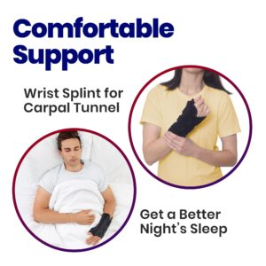 Thumb Spica Splint Right Hand & Wrist Brace | Wrist Splint and Thumb Splint to Support Sprains, Tendinosis, De Quervain's Tenosynovitis, Fractures | Trigger Thumb Brace for Carpal Tunnel (Right S/M)