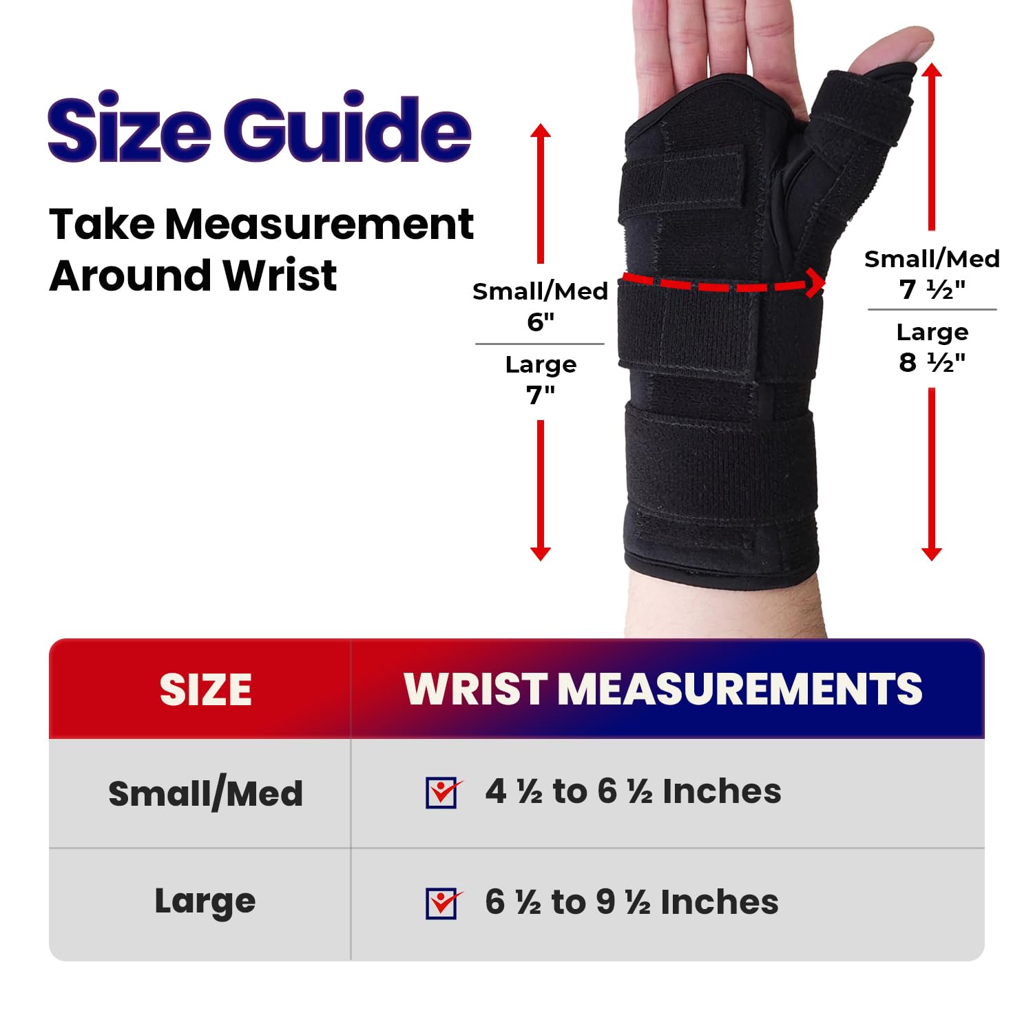 Thumb Spica Splint Right Hand & Wrist Brace | Wrist Splint and Thumb Splint to Support Sprains, Tendinosis, De Quervain's Tenosynovitis, Fractures | Trigger Thumb Brace for Carpal Tunnel (Right S/M)