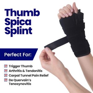 Thumb Spica Splint Right Hand & Wrist Brace | Wrist Splint and Thumb Splint to Support Sprains, Tendinosis, De Quervain's Tenosynovitis, Fractures | Trigger Thumb Brace for Carpal Tunnel (Right S/M)