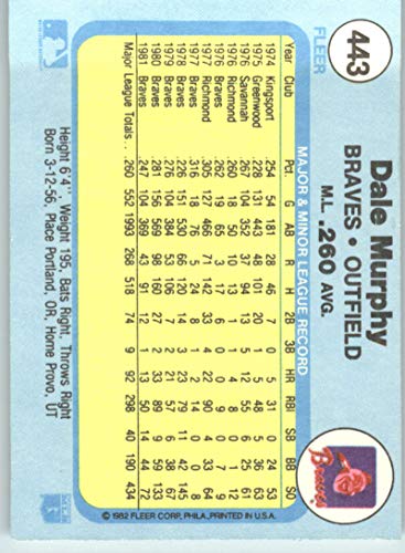 1982 Fleer Baseball Card #443 Dale Murphy Atlanta Braves Official MLB Trading Card (RAW Condition - EX or Better)