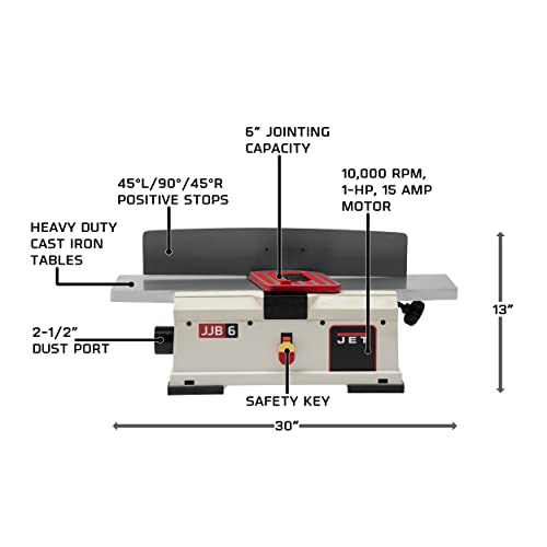 JET 6-Inch Benchtop Jointer, Helical Head, 1Ph 115V (JJ-6HHBT)