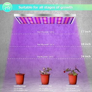 Diboys LED Grow Light for Indoor Plants, 45W Plant Lights Full Spectrum Panel Grow Light for Seedlings, Succulents, Micro Greens, Vegetable and Flower, 2 Pack