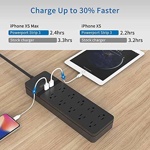 Flat Plug Extension Cord 25 Ft, NTONPOWER 10 Widely Spaced Outlets Power Strip Surge Protector with 2 USB, Overload Protection, 1080 Joules, Wall Mountable for Indoor, Home Office and Workbench Black