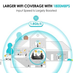 WiFi Router - Routers for Wireless Internet, Computer Routers, Gaming Router, WiFi 6 Router, AX1800, Wireless Router, MU-MIMO, OFDMA, Gigabit WAN/LAN Ports, USB 3.0, WPS, IPv6, 4K Video Streaming