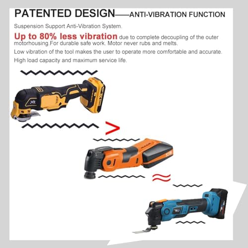 NEWONE Oscillating Tool Kit Compatiable with Makita 18V/20V Battery,Max Quick-release Anti-vibration Cordless Oscillating Multi-Tool,6 Variable Speed, Fast Charger,Carry Bag and 7pcs Saw Accessories