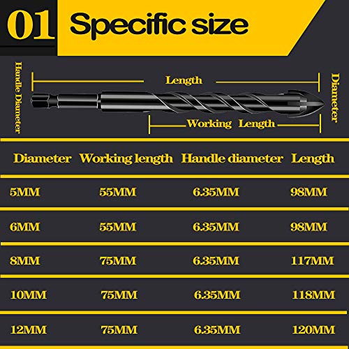 【urgrade】Mgtgbao10pc 6MM Masonry Drill Bits, 10PC 1/4” Concrete Drill Bit Set for Tile,Brick, Plastic and Wood,Tungsten Carbide Tip Best for Wall Mirror and Ceramic Tile. …