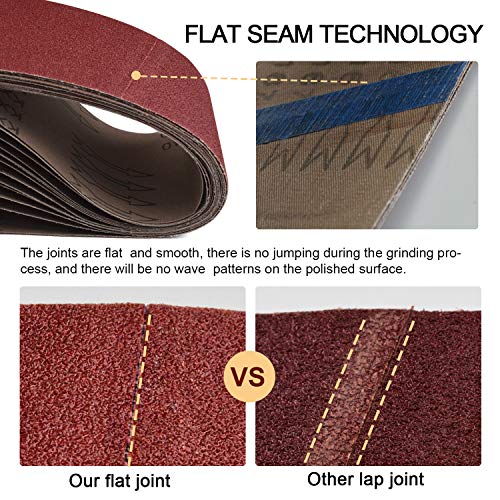 Sanding Belts and Sanding Discs Set for Power Combination Disc & Belt Sander 10 PCS 4 x 36” Aluminum Oxide Sanding Belts and 12 PCS 6” PSA Self Adhesive No-hole Sticky Back Sanding Discs(80-400 Grit) 