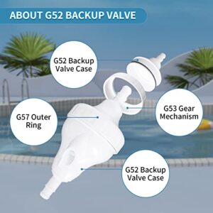 Backup Valve for Polaris Pool Cleaner - Replacement Polaris Zodiac G52 Upgraded Valve for Polaris 180 280 380 480 3900 Pool Sweep, Reverse Valve for Polaris Swimming Pool Vacuum Pool Cleaning Robot