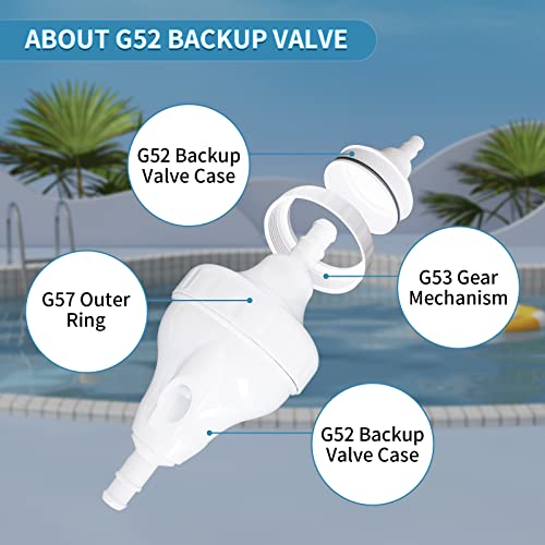 Backup Valve for Polaris Pool Cleaner - Replacement Polaris Zodiac G52 Upgraded Valve for Polaris 180 280 380 480 3900 Pool Sweep, Reverse Valve for Polaris Swimming Pool Vacuum Pool Cleaning Robot