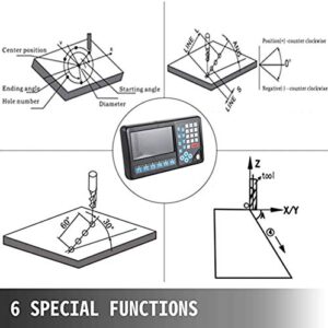 3 Axis Digital Readout DRO LCD Display RPM Muti-Function for Linear Scale Magnetic Scale Rotary Encoder Lathe Milling Drill Bording Machine (3 Axis with RPM)