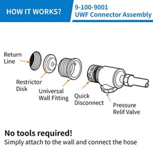 Wall Fitting Connector for Polaris Cleaner-Pressure Relief Valve Quick Connect Assembly Wall Fitting Fit with Polaris Zodiac 180 280 380 Pool Vacuum Sweep, Polaris Pool Sweep Hose Connector#9-100-9001