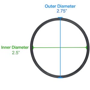 (8-Pack) Salt Cell O-Ring Compatible with Hayward GLX-Cell-Union Buna-N for Turbo Cell Salt Chlorination Cell Union - Aftermarket T-Cell Union O-Rings