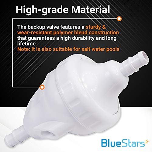 BlueStars [Upgraded] G52 Backup Valve Kit Replacement Part - Exact Fit for Polaris 180, 280, 380, 480, 3900 Pool Cleaner - Improved Valve Lifespan, Upgraded Crack Resistant Casing (White)