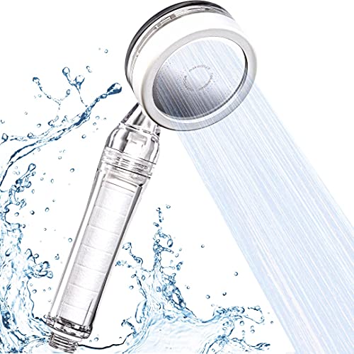 NAKEDPIPE Filtered Shower Head – Handheld High Pressure Showerhead, Softens Hard Water, Filters Chlorine & Fluoride, Helps Dry & Itchy Skin, Purifies Rust & Dust, Standard Fit, Easy Installation