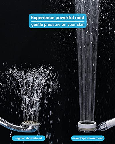 NAKEDPIPE Filtered Shower Head – Handheld High Pressure Showerhead, Softens Hard Water, Filters Chlorine & Fluoride, Helps Dry & Itchy Skin, Purifies Rust & Dust, Standard Fit, Easy Installation