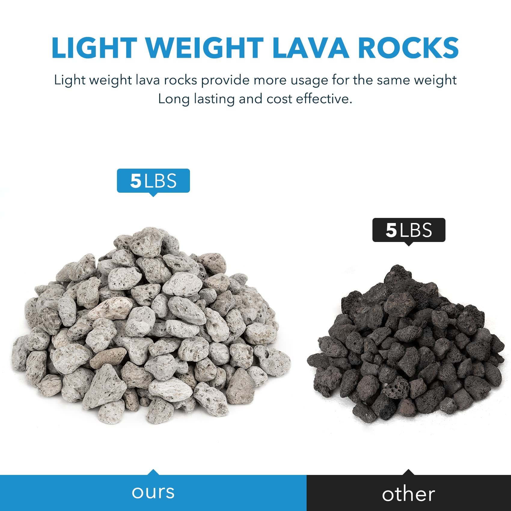 Stanbroil Light Weight White Lava Rock Granules - Natural Volcanic Rocks Decorative Landscaping Stones for Outland Living Bond Portable Fire Pit, Gas Log Set and Fireplace - 5 Pounds (4/5" - 1-1/5")