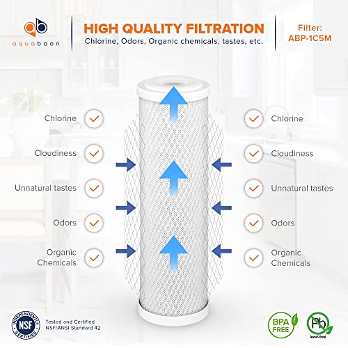 Aquaboon 5 Micron 10 x 2.5 inch | Premium Whole House Replacement Water Filter Cartridge | Coconut Shell Activated Carbon Block CTO | Whirlpool WHA2BF5, iSpring FC15, Culligan HF-360A, 25 Pack