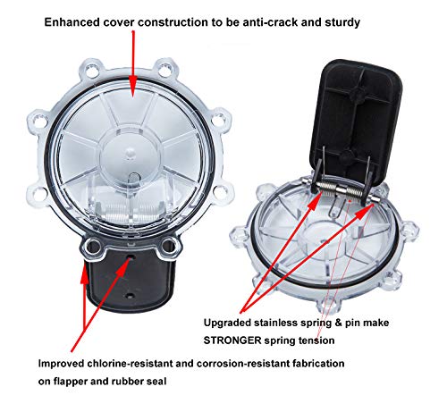 ATIE Upgraded Pool Check Valve Rebuild Kit Compatible with Pentair 263042Z Check Valve Rebuild Kit for 2" Check Valve 263042 ONLY (Not Compatible with Pentair FullFLOXF Check Valves 263060 & 263077)