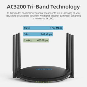 WAVLINK Gigabit WiFi Router, 3000Mbps Wireless Internet Gaming Router,High Power Gigabit Wireless Wi-Fi Router with USB 3.0 Ports & Parental Control