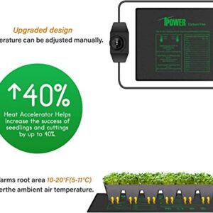 iPower 48" x 20.75" Seeding Heat Mat with Thermostat Temperature Adjustable Knob Durable Warm Hydroponic Plant Germination Starting Pad, Black