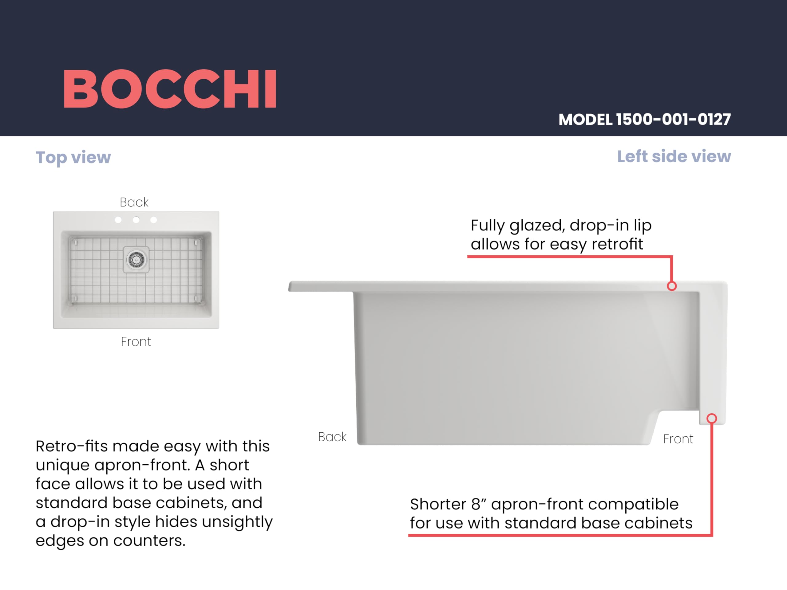 BOCCHI Nuova Apron Front Drop-In Fireclay 34 in. Single Bowl Kitchen Sink with Protective Bottom Grid and Strainer in White