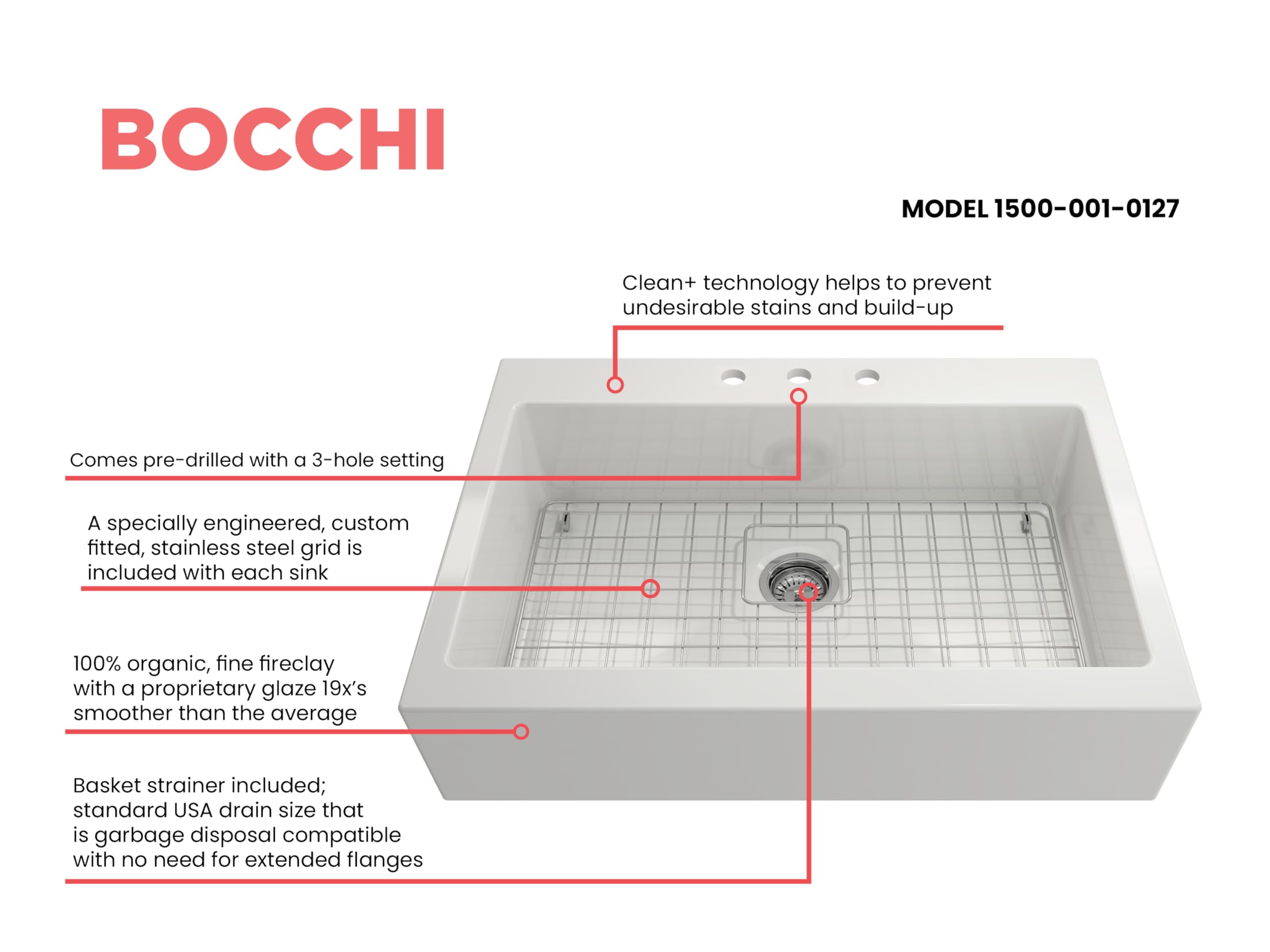 BOCCHI Nuova Apron Front Drop-In Fireclay 34 in. Single Bowl Kitchen Sink with Protective Bottom Grid and Strainer in White