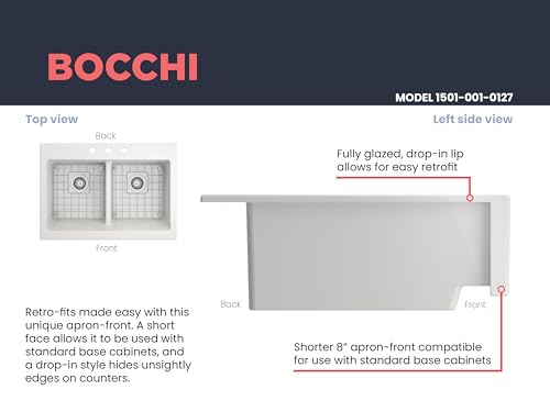 BOCCHI Nuova Apron Front Drop-In Fireclay 34 in. 50/50 Double Bowl Kitchen Sink with Protective Bottom Grids and Strainers in White