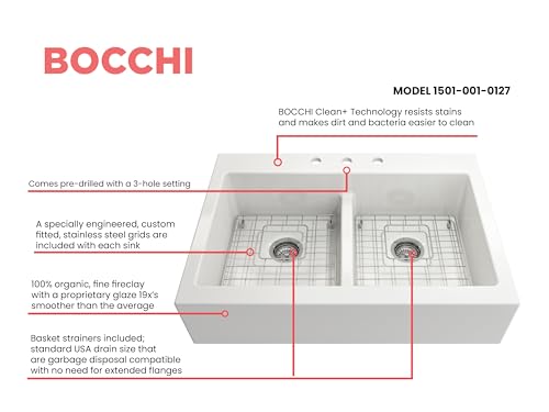 BOCCHI Nuova Apron Front Drop-In Fireclay 34 in. 50/50 Double Bowl Kitchen Sink with Protective Bottom Grids and Strainers in White