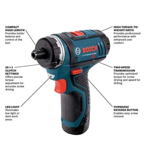 BOSCH PS21N 12V Max Two-Speed Pocket Driver (Bare Tool)