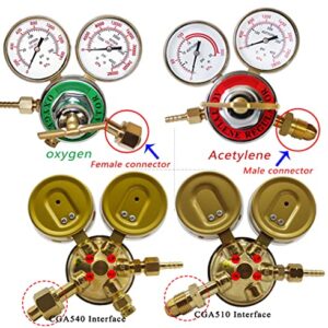 KLLsmDesign Dual Welding Gas Gauges, Oxygen (CGA-540) and Acetylene (CGA-510) Regulators Combo (2 PCS), Gauges Gas Welder Regulator