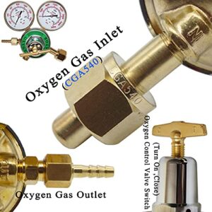 KLLsmDesign Dual Welding Gas Gauges, Oxygen (CGA-540) and Acetylene (CGA-510) Regulators Combo (2 PCS), Gauges Gas Welder Regulator