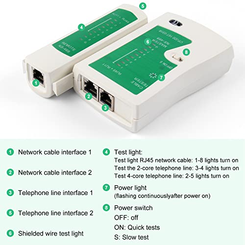 Delgada RJ45 Pass Through Crimp Tool Kit - Ethernet Crimping Tool with 50 Cat5/Cat5e/Cat6 Connectors, Network Cable Tester, and Wire Stripper for RJ45/RJ12 Regular