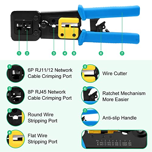 Delgada RJ45 Pass Through Crimp Tool Kit - Ethernet Crimping Tool with 50 Cat5/Cat5e/Cat6 Connectors, Network Cable Tester, and Wire Stripper for RJ45/RJ12 Regular