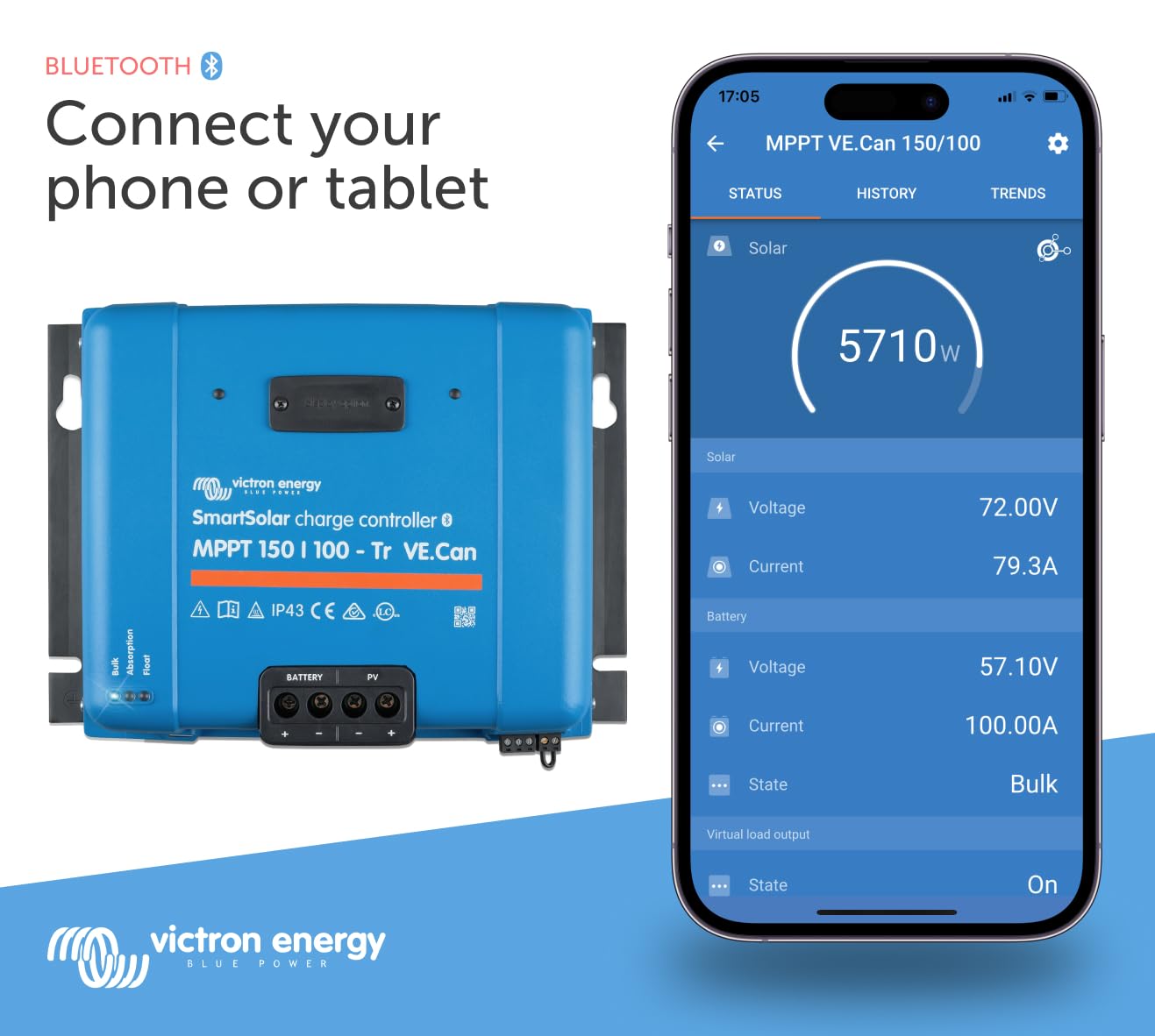 Victron Energy SmartSolar MPPT Tr VE. Can 150V 100 amp 12/24/36/48-Volt Solar Charge Controller (Bluetooth)