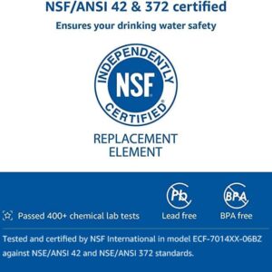 FilterLogic NSF Certified Pitcher Water Filter, Replacement for Brita® Classic 35557, OB03, Mavea® 107007, Brita® Pitchers Grand, Lake, Capri, Wave and More (Pack of 3)