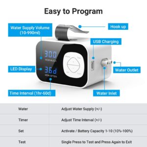 Kollea Reliable Automatic Watering System, Christmas Tree Plant Self Watering System Automatic Drip Irrigation Kit with 60-Day Programmable Timer, Indoor Irrigation System for Potted Plants