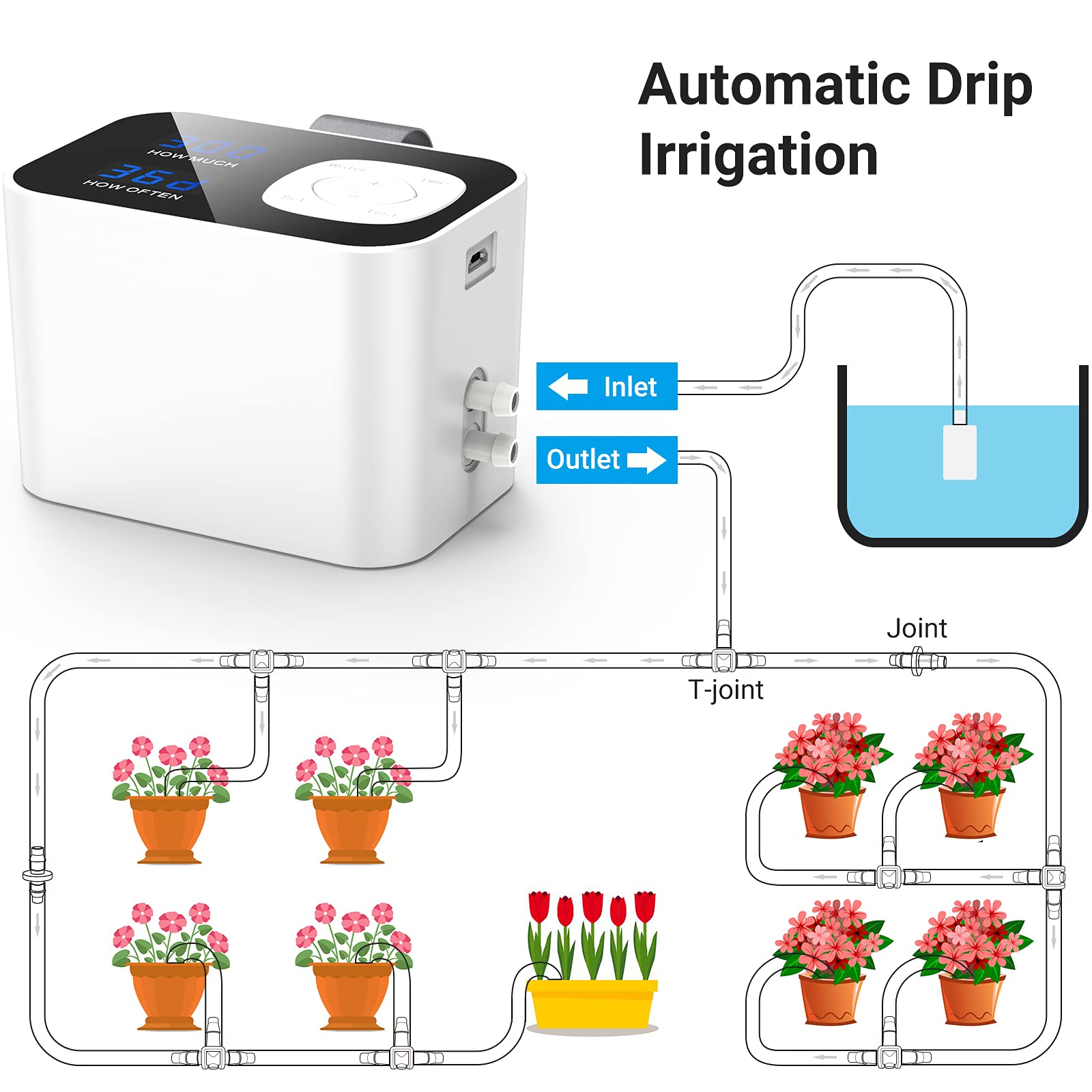 Kollea Reliable Automatic Watering System, Christmas Tree Plant Self Watering System Automatic Drip Irrigation Kit with 60-Day Programmable Timer, Indoor Irrigation System for Potted Plants