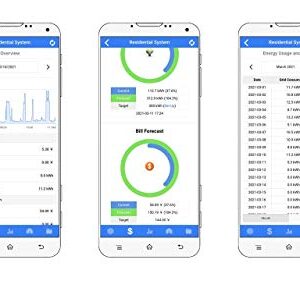 IAMMETER,Bi-Directional,Din Rail,Monitor Solar PV,Power Usage Monitor,Home-Assistant,Modbus TCP/RTU, Three Phase Energy Meter, Net Energy metering, WiFi,Split Phase,150A,60Hz,CE,FCC