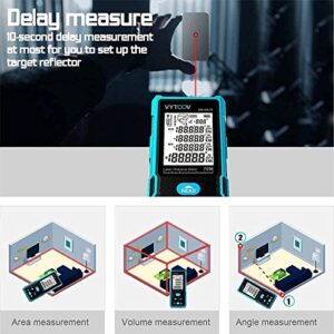 Laser Measurement Tool 229Ft 70M IP54 M/in/Ft/Ft+in Digital Angle Sensor Measure Backlight LCD Laser Distance Meters with Pythagorean Mode Laser Measure Distance Area and Volume - Rechargeable